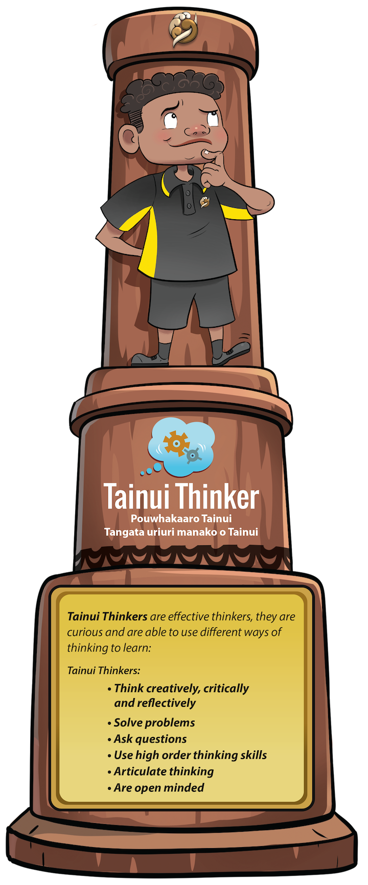 Tainui Full Primary School